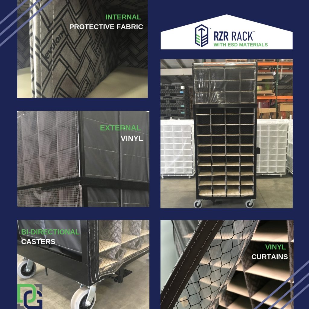 INTRODUCING OUR RZR RACK WITH ESD MATERIALS